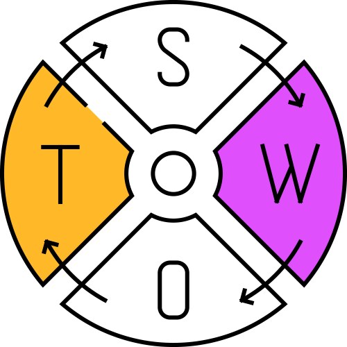 Swot Analysis Icon Vector Images (over 1,800)
