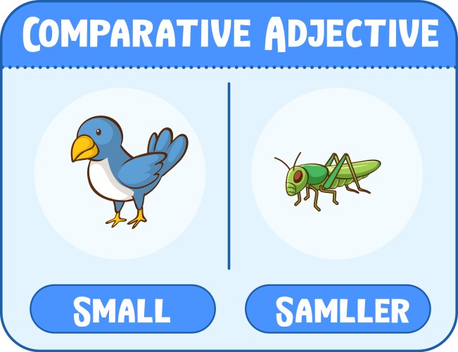 Comparative and Superlative Adjectives for Word Vector Images (over 210)