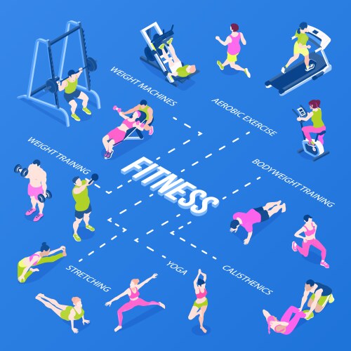 Calisthenics Vector Images (over 850)
