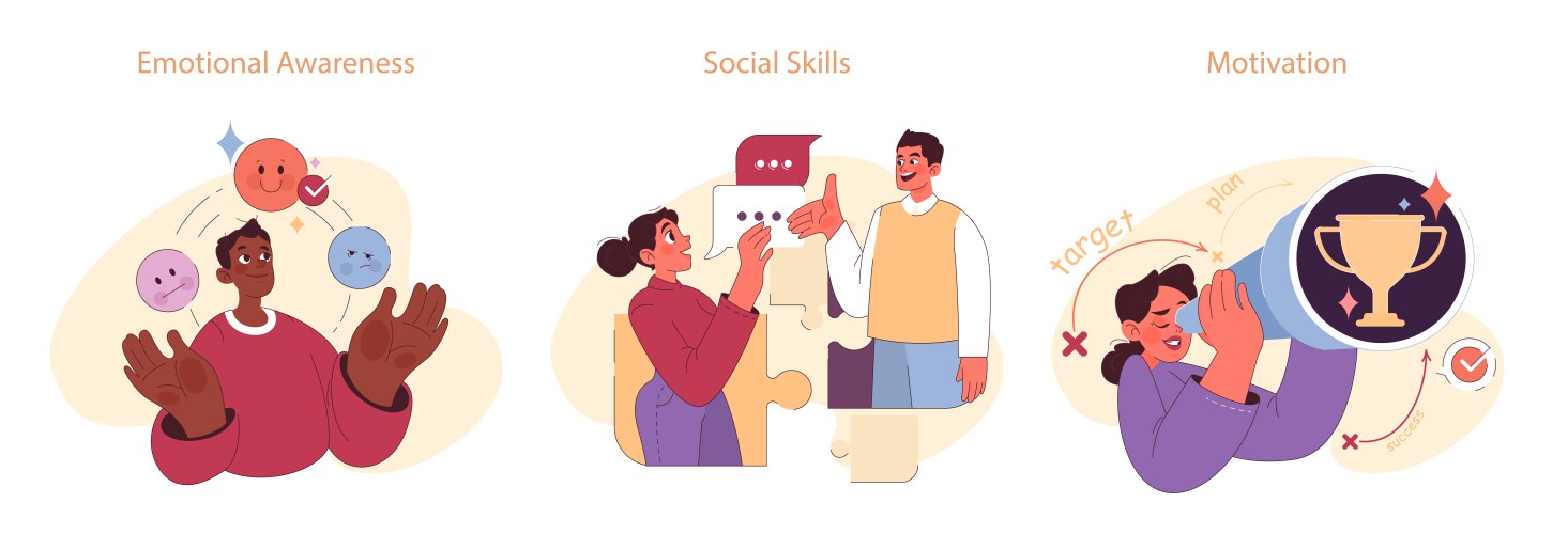 Emotional Intelligence Concept Flat Royalty Free Vector