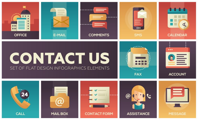 Contact us flat Royalty Free Vector Image - VectorStock