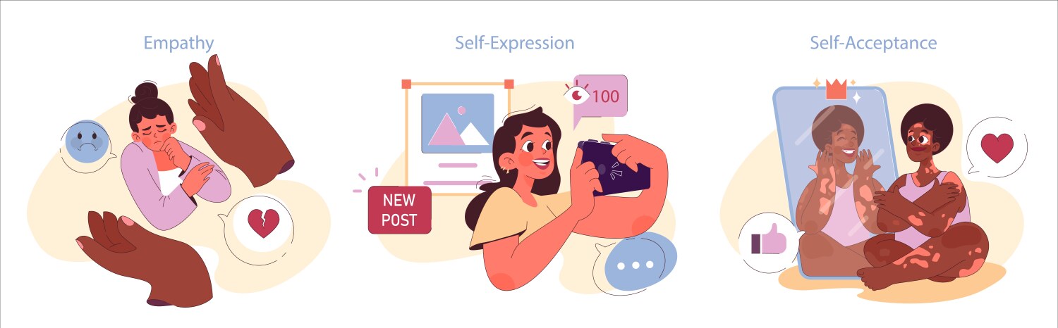 Authenticity set positive psychology personality Vector Image