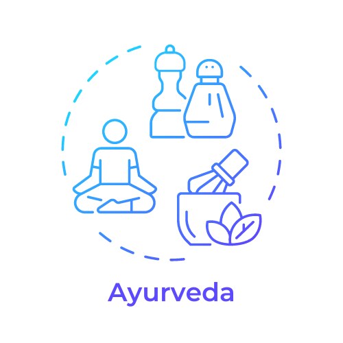 Ayurveda Symbols Vector Images (over 6,800)