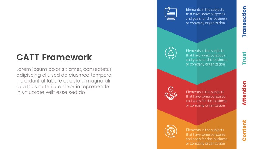 Catt marketing framework infographic 4 point Vector Image