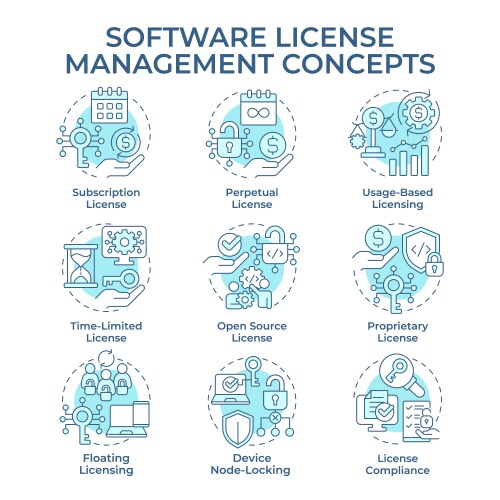 Software license management multi color concept Vector Image