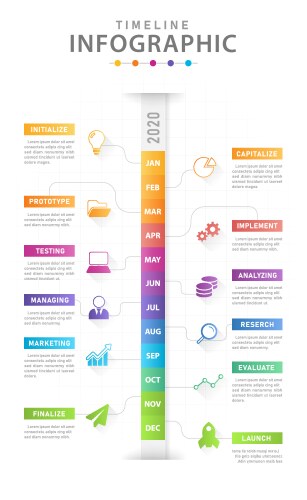 Geologic timeline scale Royalty Free Vector Image