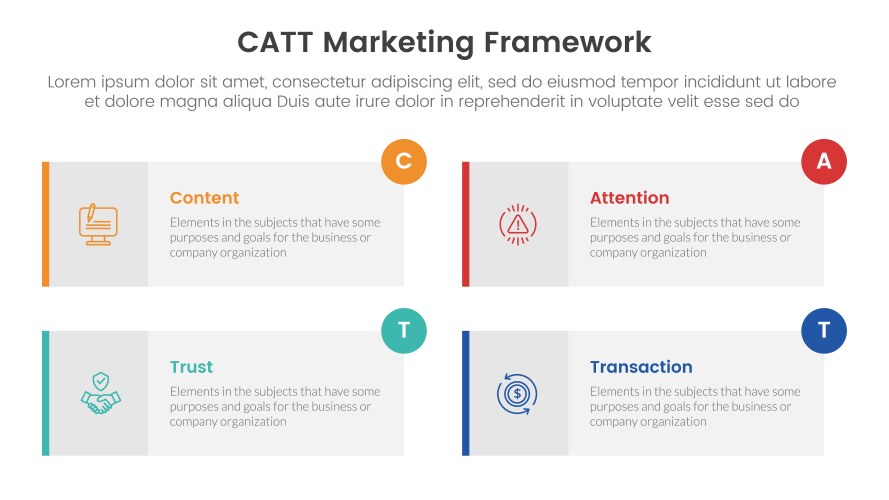 Catt marketing framework infographic 4 point Vector Image