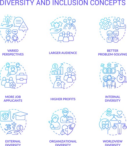 Diversity and inclusion concept web banners Vector Image