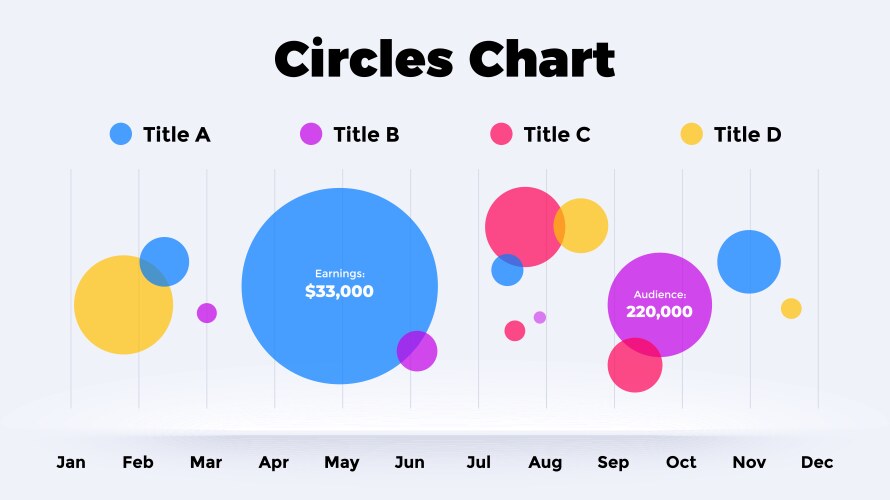 Circle chart infographic diagram graph Royalty Free Vector