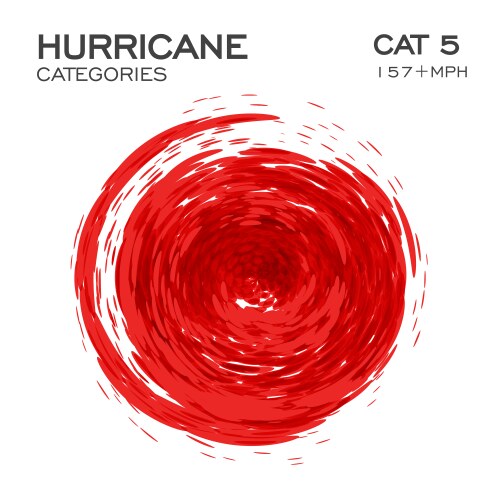 Hurricane Symbols Vector Images (over 12,000)