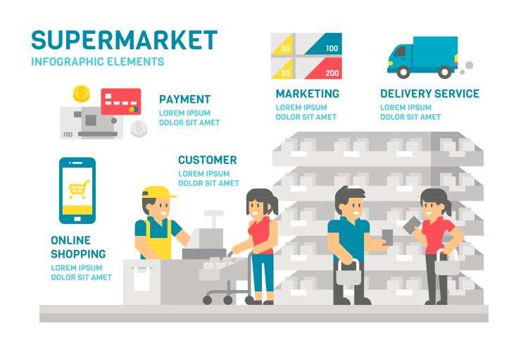Supermarket Infographic Vector Images (over 4,000)