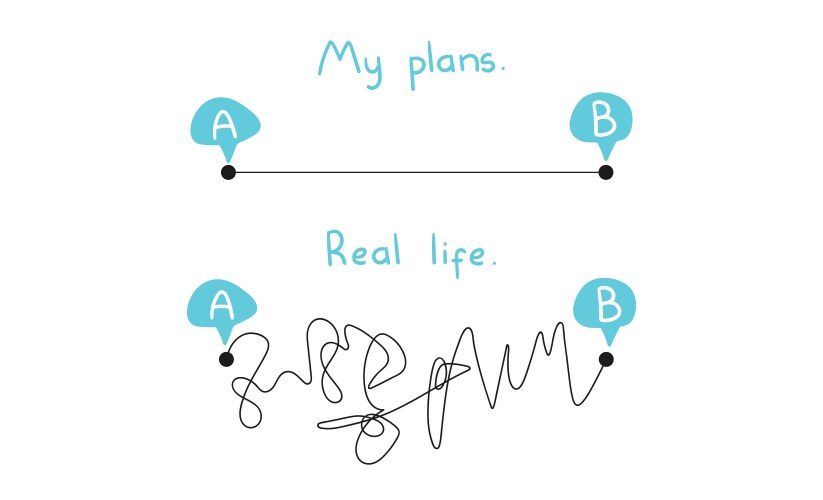 Choice of ways hard and easy concept Royalty Free Vector