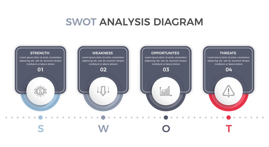 Swot analysis diagram Royalty Free Vector Image