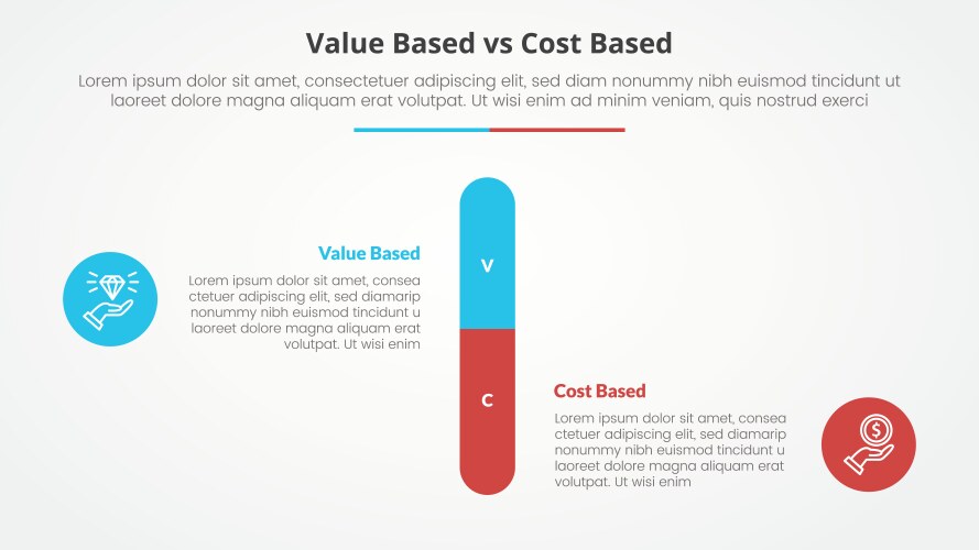 Value based vs cost comparison opposite Royalty Free Vector