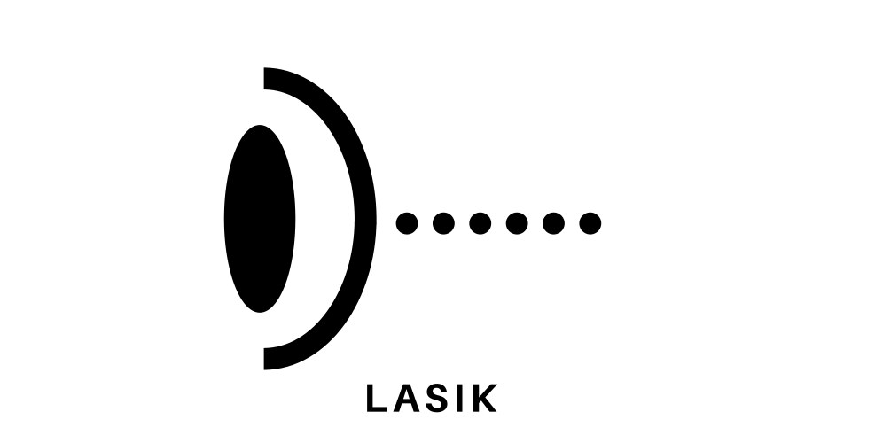 Lasik eye surgery Royalty Free Vector Image - VectorStock