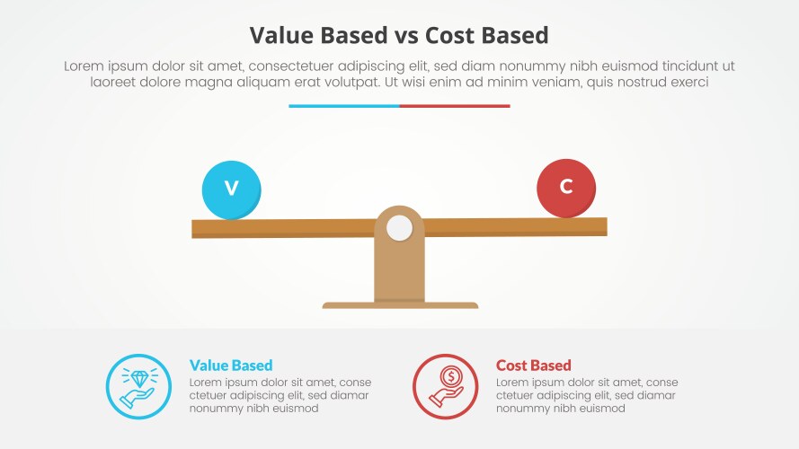 Value based vs cost comparison opposite Royalty Free Vector