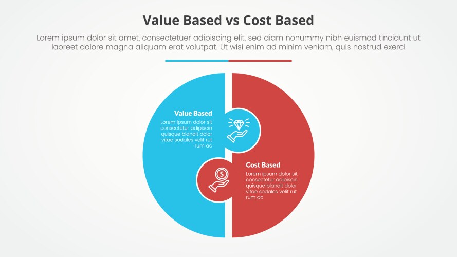 Value based vs cost comparison opposite Royalty Free Vector