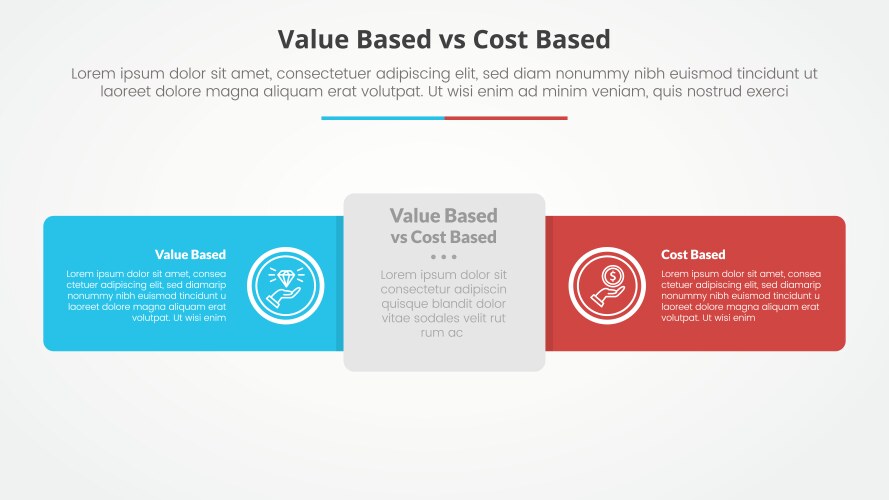 Value based vs cost comparison opposite Royalty Free Vector