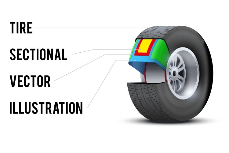 Tire Circle Vector Images (over 11,000)