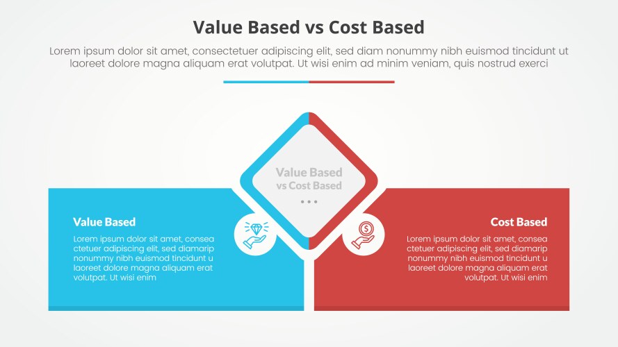 Value based vs cost comparison opposite Royalty Free Vector