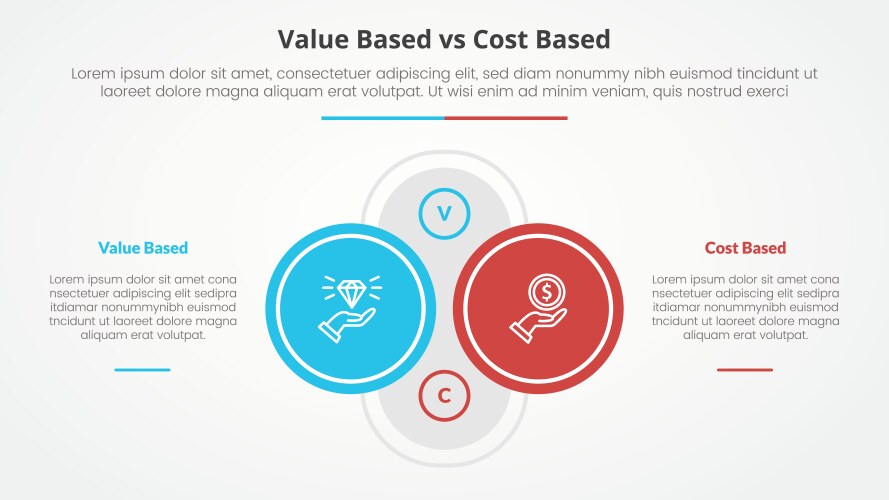 Value based vs cost comparison opposite Royalty Free Vector