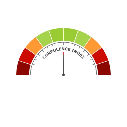 Body fat percentage good level on measure scale Vector Image