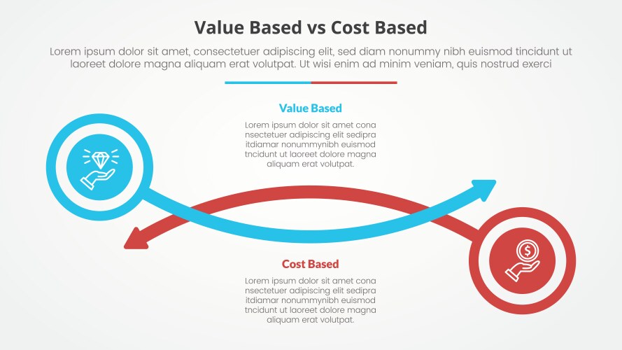 Successful vs unsuccessful comparison opposite Vector Image