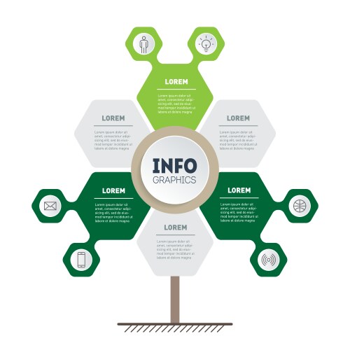 Timeline of sustainability environmental green Vector Image