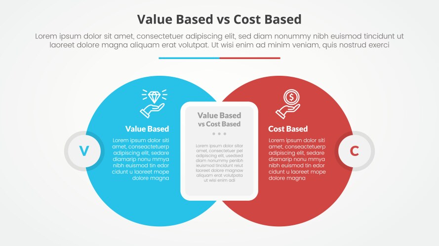 Value based vs cost comparison opposite Royalty Free Vector
