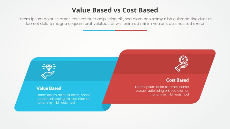 Value based vs cost comparison opposite Royalty Free Vector