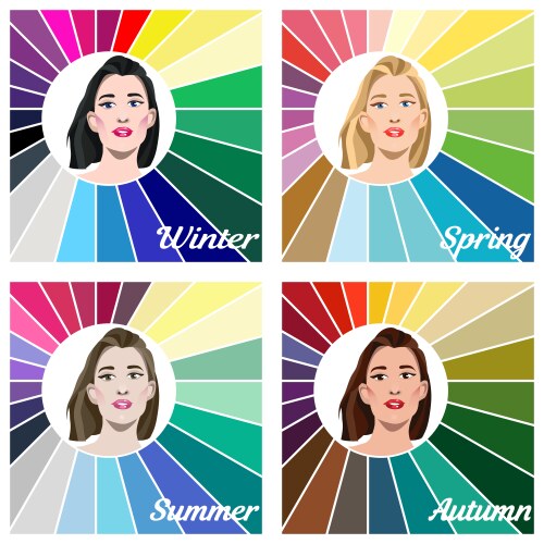 Palettes for different types of female appearance Vector Image