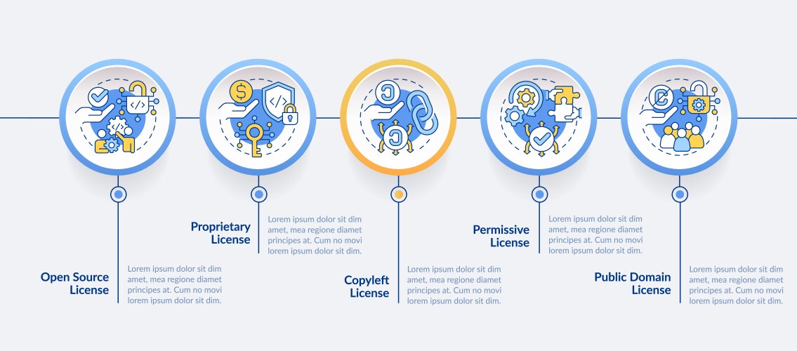 Licenses Vector Images (over 26,000)