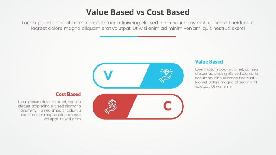 Value based vs cost comparison opposite Royalty Free Vector