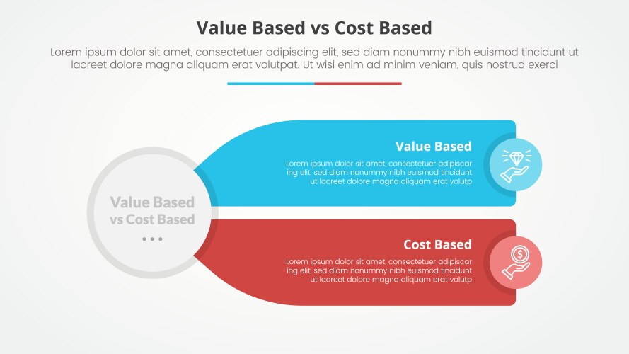 Value based vs cost comparison opposite Royalty Free Vector