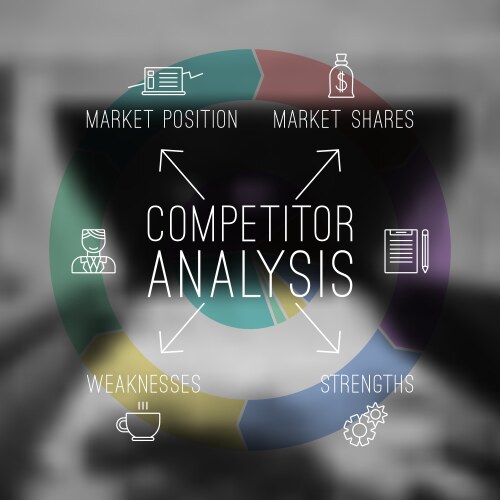 Competitor analysis infographics Royalty Free Vector Image