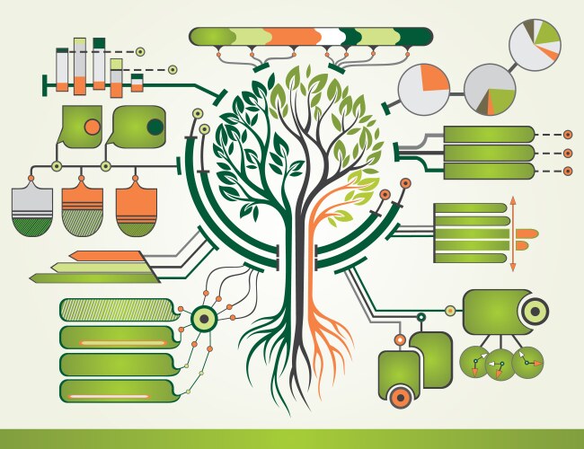 Infographic of eco meadow with sun and tree made Vector Image