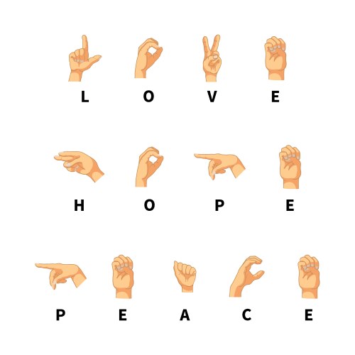 Deaf mute sign language character gesture Vector Image