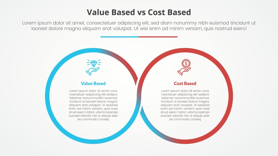 Value based vs cost comparison opposite Royalty Free Vector