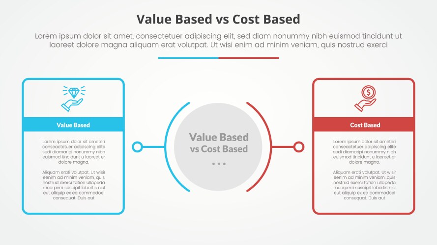 Successful vs unsuccessful comparison opposite Vector Image