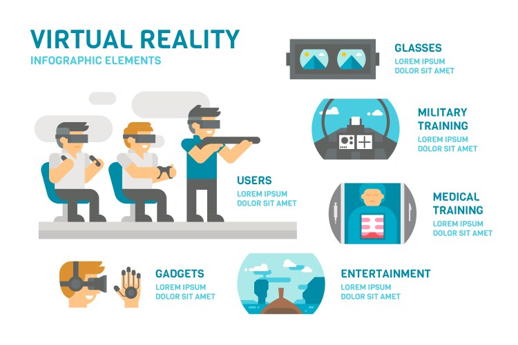Virtual reality poster Royalty Free Vector Image