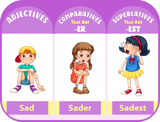 Sad Flashcard Vector Images (32)