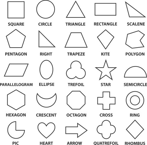 Basic geometric outline flat shapes educational Vector Image