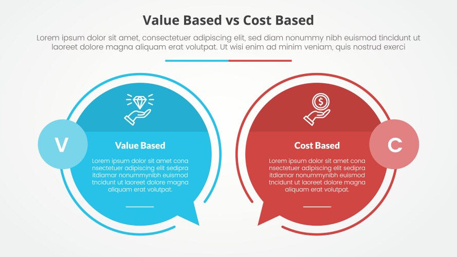 Value based vs cost comparison opposite Royalty Free Vector