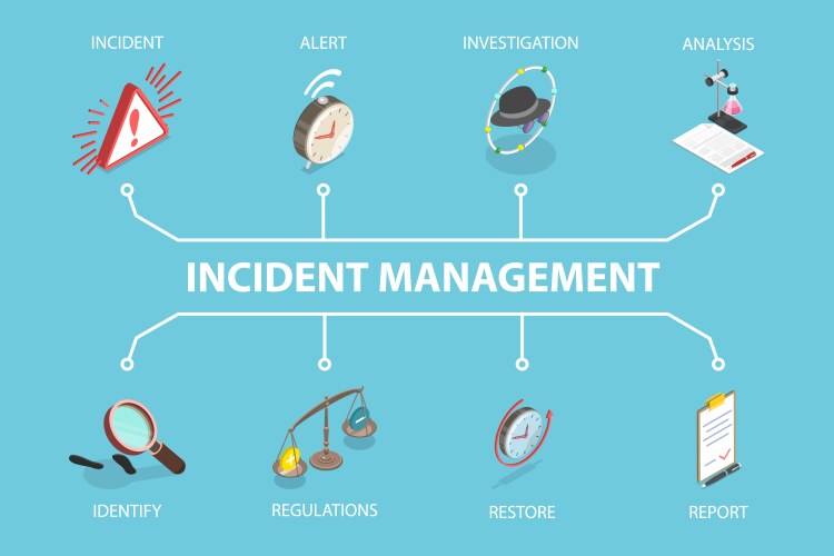 Incident Reporting Vector Images (over 340)
