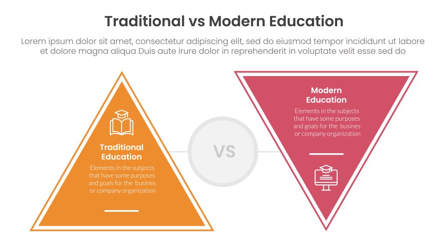 Traditional vs modern education comparison Vector Image