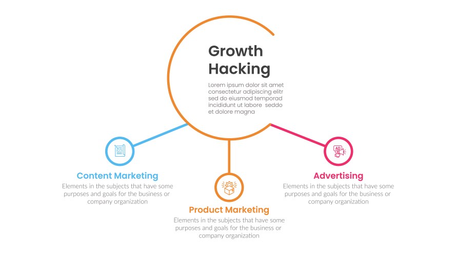 Growth hacking infographic 3 point with big Vector Image