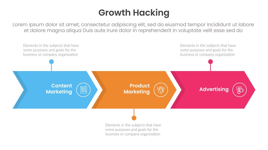 Growth hacking infographic 3 point with circular Vector Image