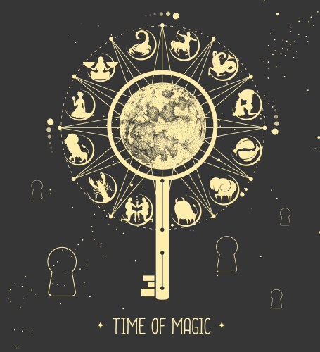 Zodiac wheel astrology horoscope with circle sun Vector Image