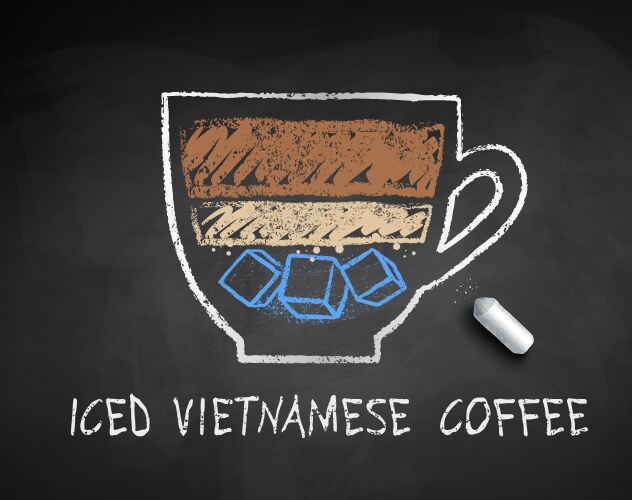 Traditional Vietnamese Vector Images (over 8,700)