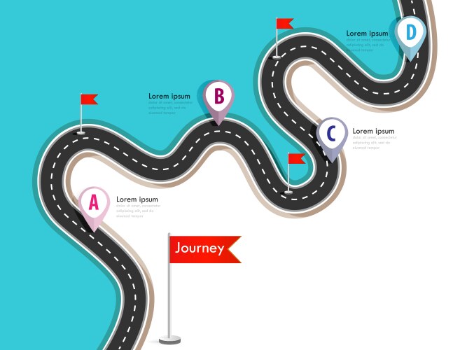 Road trip and journey route infographic Royalty Free Vector